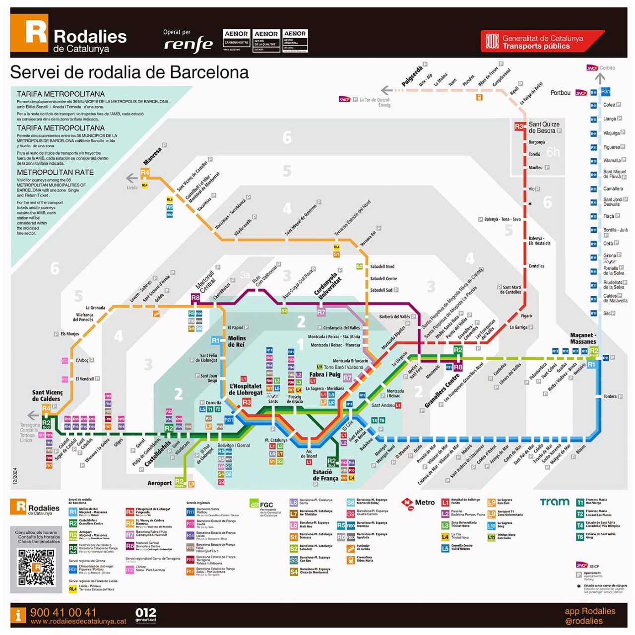 TRANSPORT IN BARCELONA (taxi, metro, bus, etc... to the city, port and ...
