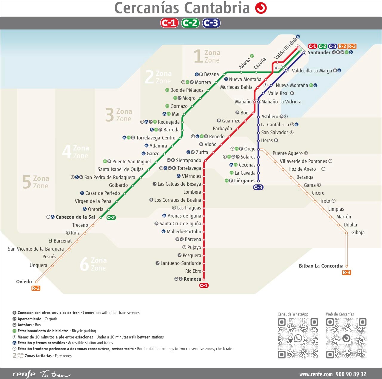 Renfe Map Network